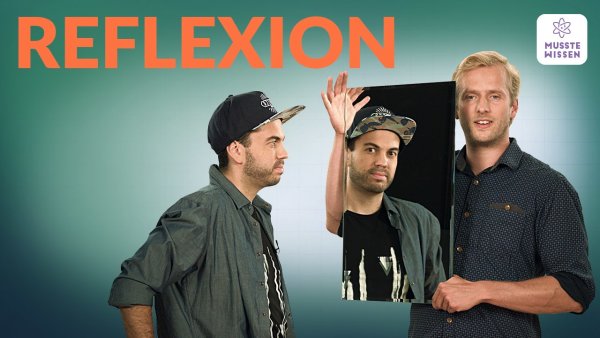 Das Reflexionsgesetz I musstewissen Physik