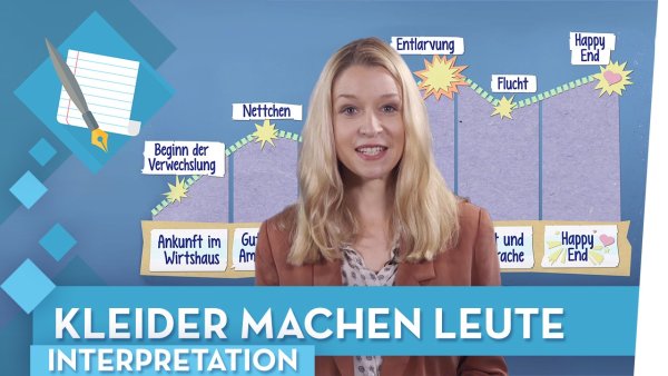 Kleider machen Leute Interpretation | Deutsch musstewissen Kleider machen Leute Interpretation | Deutsch musstewissen