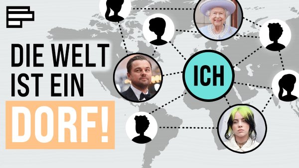 Small World-Phänomen: Darum kennst du weltweit jeden über 6 Ecken